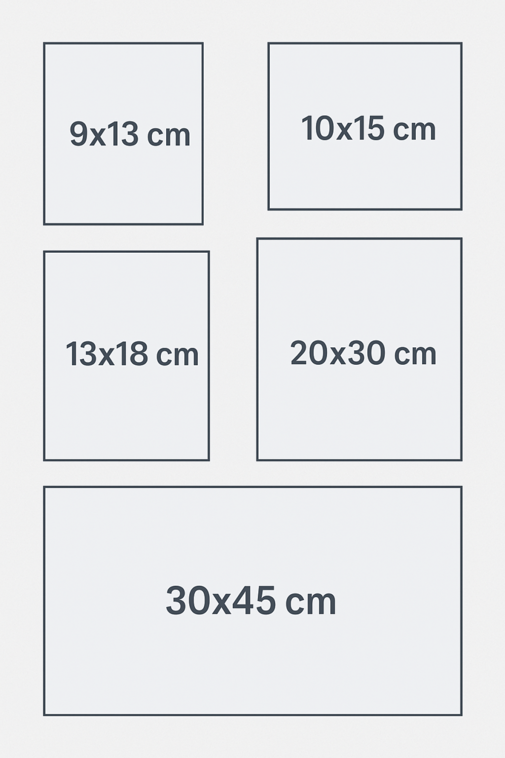 Normale fotogröße: Was ist die standard fotoformate?